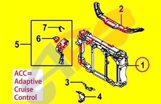 AUTOFiT Inc. RAD SUPPORT 17-21 AT W/RADAR CRUISE CONTROL CX-5