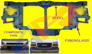 AUTOFiT Inc. RAD SUPPORT 03-20 COMPOSITE EXPRESS VAN/SAVANA VAN